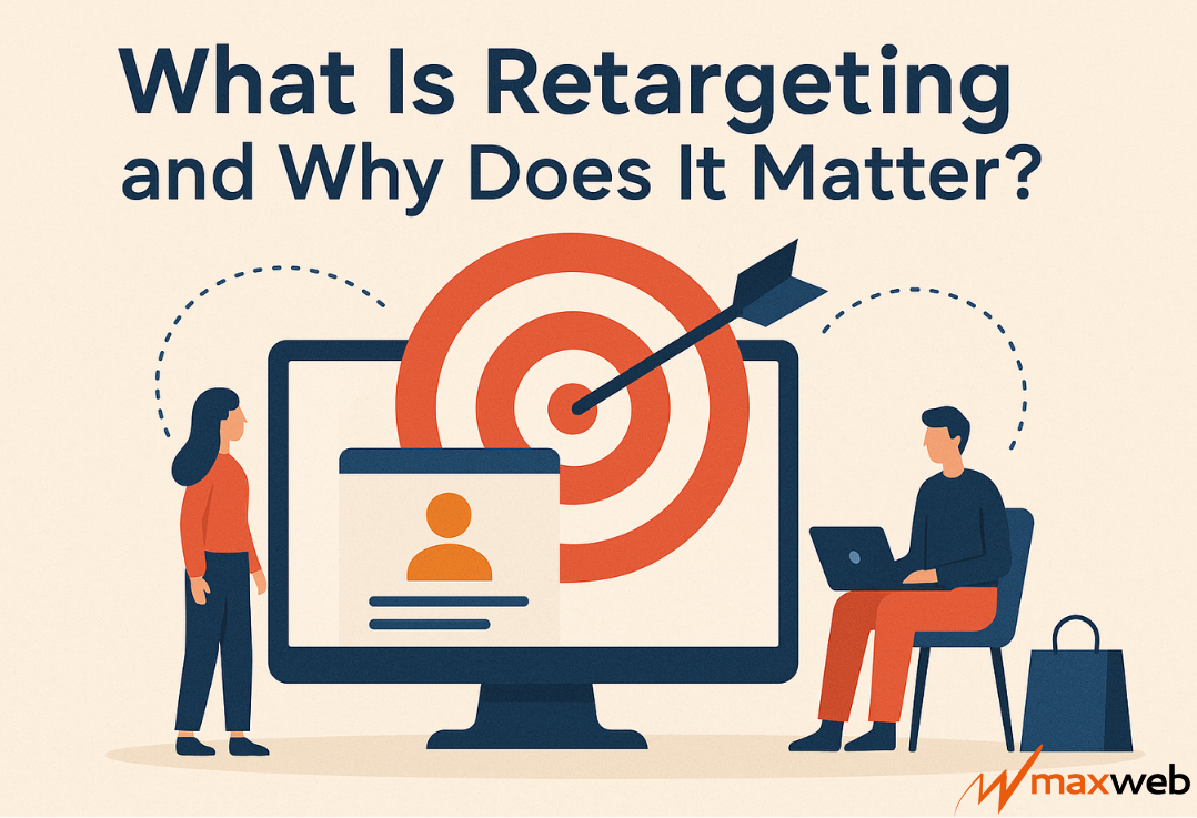 The Power of Retargeting: How to Convert Visitors Who Didn’t Buy ...